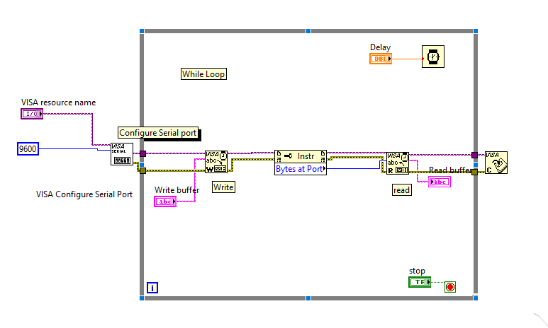 How to install visa in labview visa - sealnelo